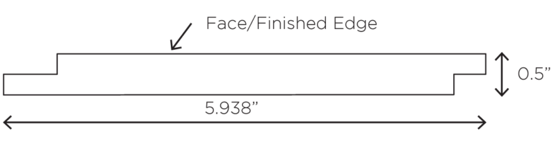 Shiplap - Panel Processing Inc.