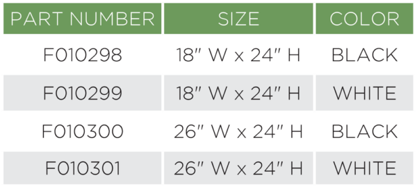Sample Boards - Panel Processing Inc.