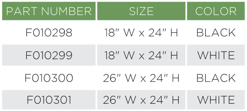 Sample Boards - Panel Processing Inc.